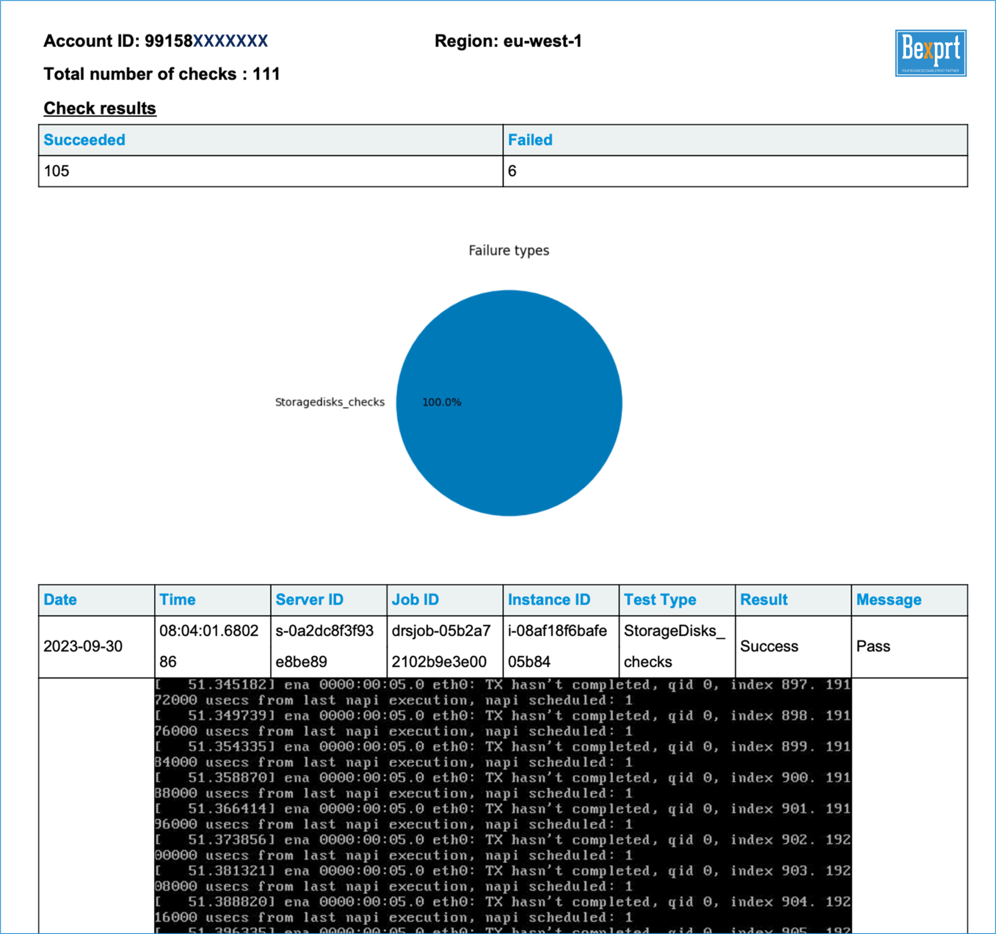 Bexprt - Solutions - Bex-DR